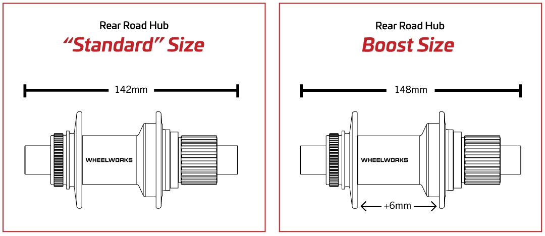 Road Boost Spacing - Wheelworks