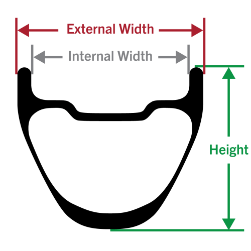 DT Swiss Rim Portal - Wheelworks